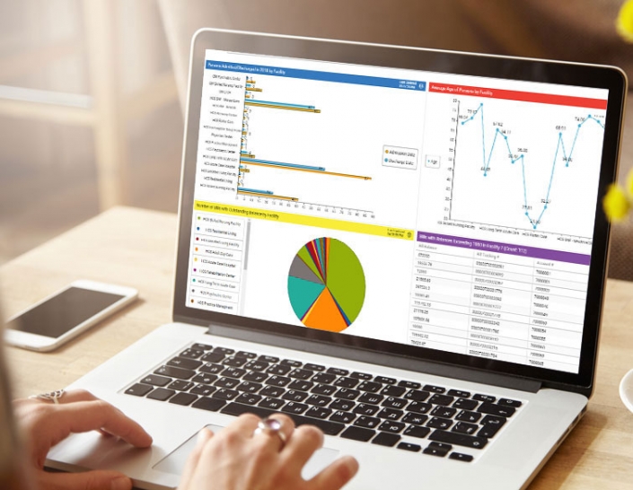 Inpatient & Outpatient Behavioral Health Software Solutions | WellSky